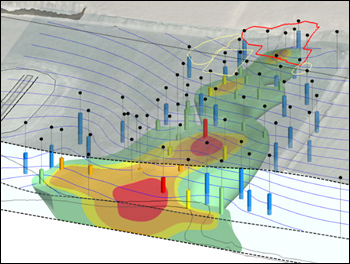 3D Visualization and Analysis - Montrose Environmental