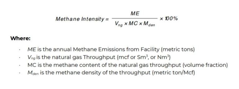 Calculating Methane Intensity for MiQ Certification